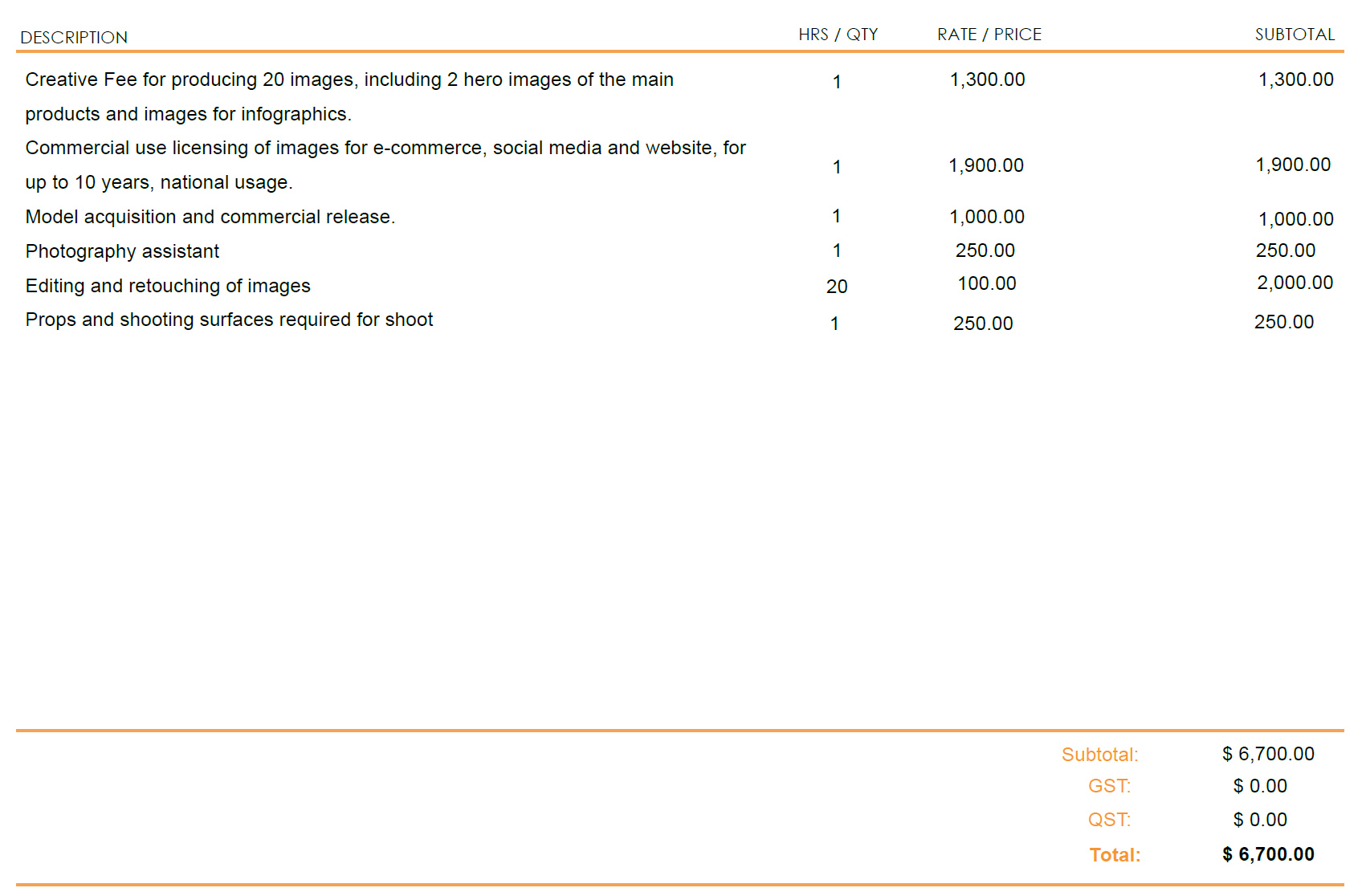Lifestyle Product Photography Pricing (With Examples) | Skyline FBA