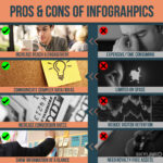 7 Pros And Cons Of Infographics: What You Need To Know | Skyline FBA